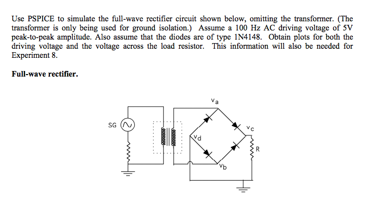 Solved Use PSPICE to simulate the full-wave rectifier | Chegg.com
