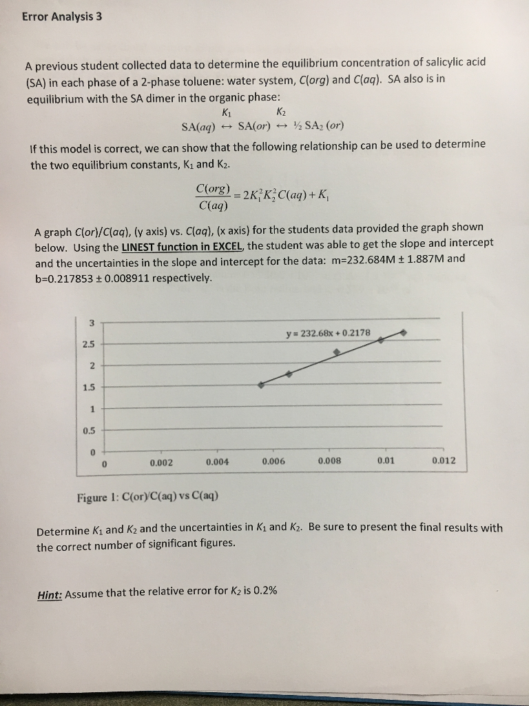 Solved Error Analysis 3 A previous student collected data to | Chegg.com