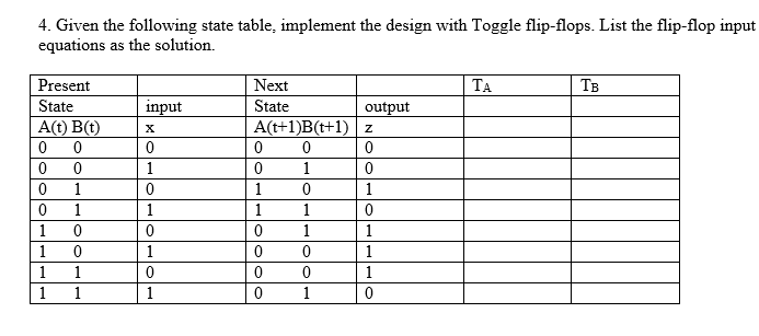Solved 4. Given the following state table, implement the | Chegg.com