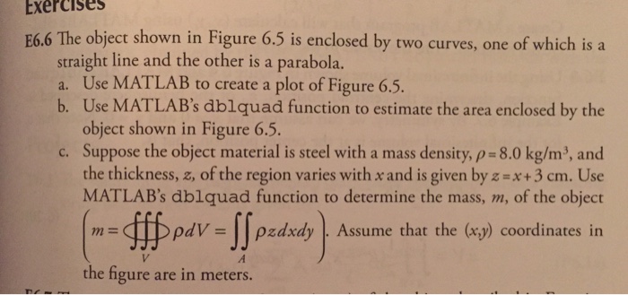 Solved Object enclosed by two curves. The object shown in | Chegg.com