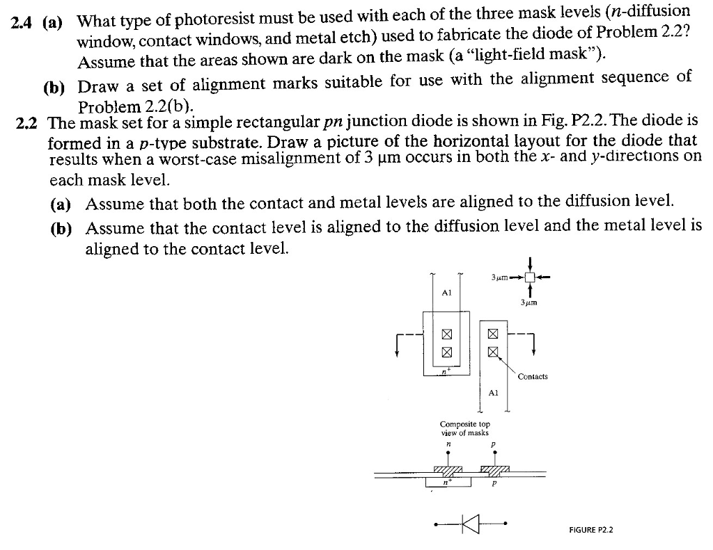 Solved What type of photoresist must be used with each of | Chegg.com