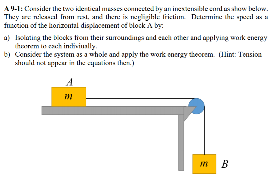 Solved A 9-1: Consider the two identical masses connected by | Chegg.com