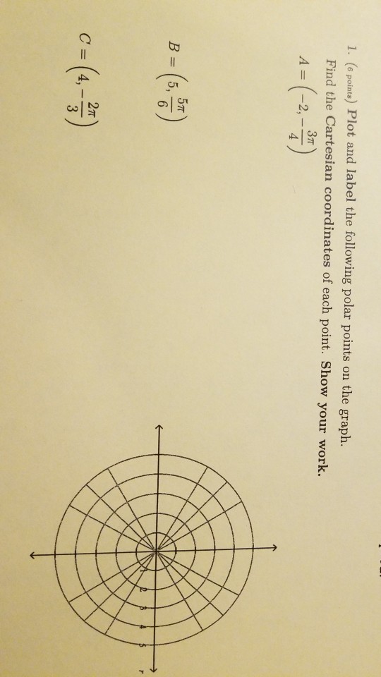 Solved 1. ( pelin) Plot and label the following polar points | Chegg.com