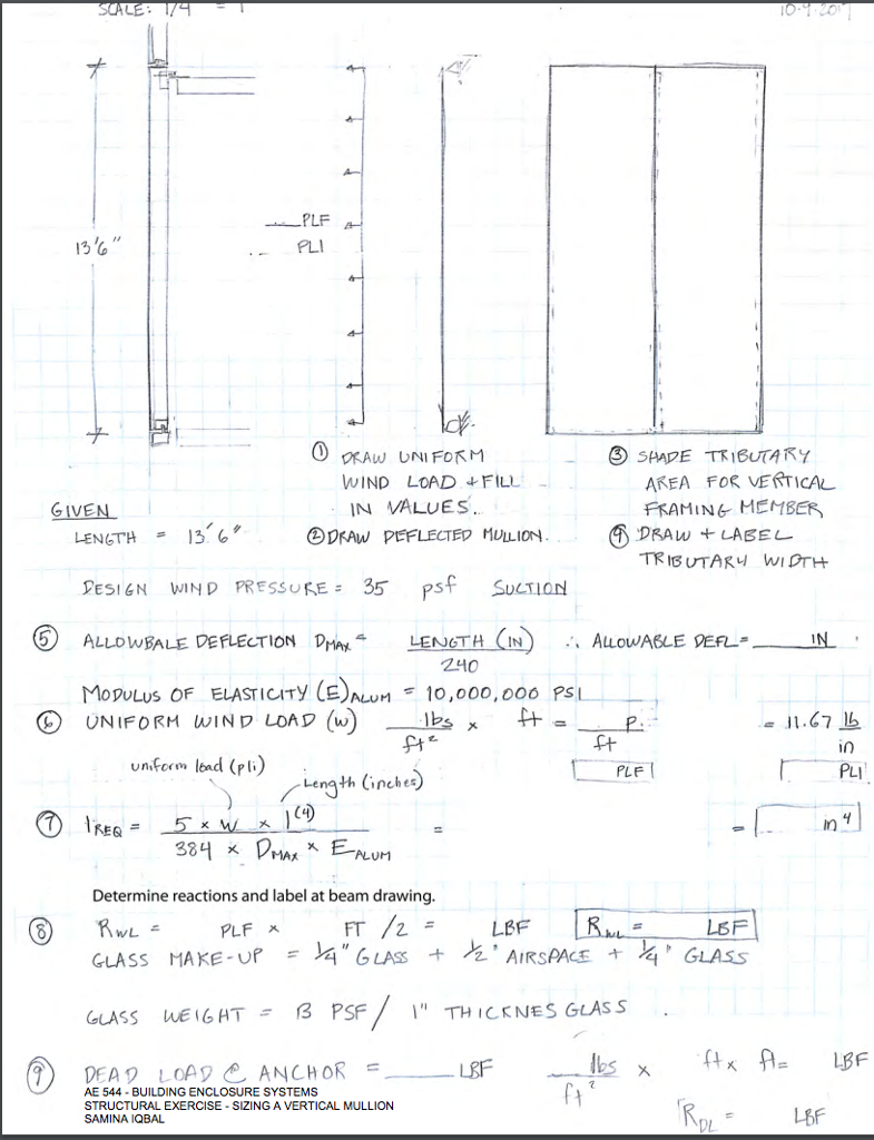 PLF PLI WIND LOAD FILL IN VALUES AKEA FOR VERTICAL | Chegg.com