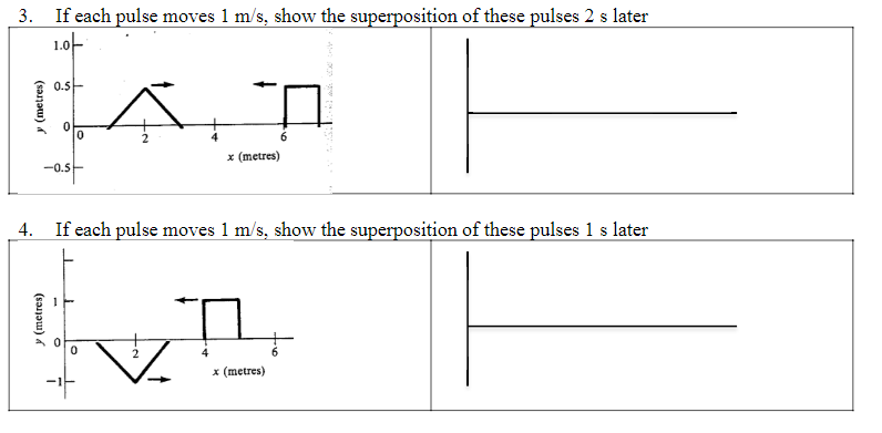 Solved 3. If each pulse moves 1 m/s, show the superposition | Chegg.com