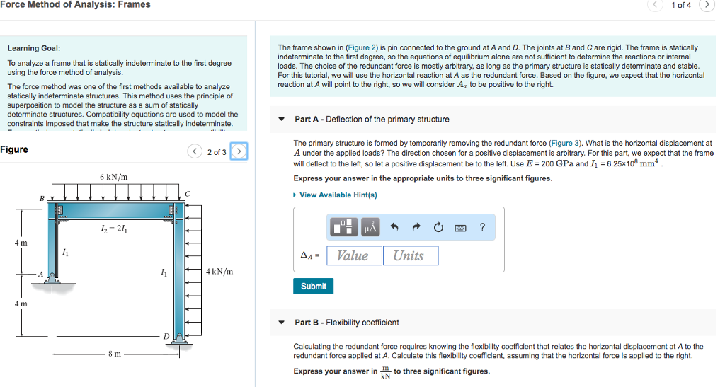 Solved Force Method of Analysis: Frames