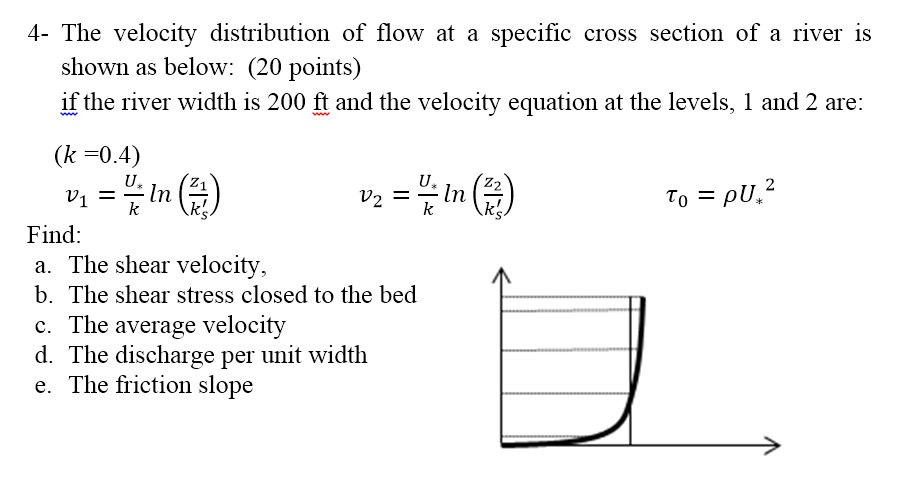 4 The Velocity Distribution Of Flow At A Specific