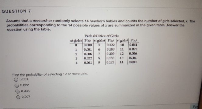 Solved Question 7 Assume That A Researcher Randomly Selects 