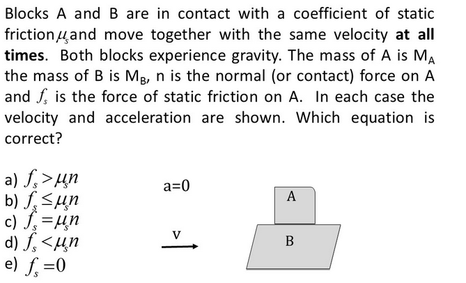 Solved Blocks A and B are in contact with a coefficient of | Chegg.com