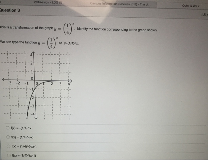 Solved This is a transformation of the graph y = (1/4)^x . | Chegg.com