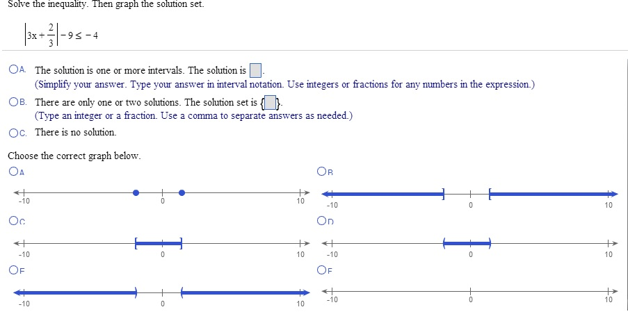Solved Solve the inequality. Then graph the solution set. | Chegg.com Solved Solve the inequality. Then graph the solution set. | Chegg.com