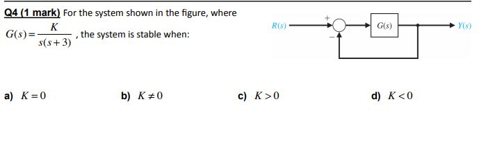 Solved Q4 (1 mark) For the system shown in the figure, where | Chegg.com