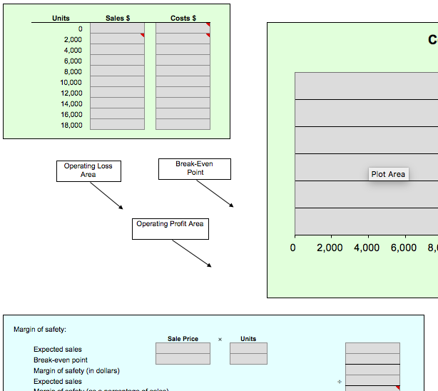 BEL MAIN CO. Estimated Income Statement For the Year | Chegg.com
