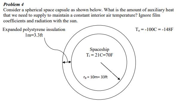 Solved Consider a spherical space capsule as shown below. | Chegg.com