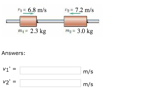 Solved Compute the final velocities v1' and v2' after | Chegg.com