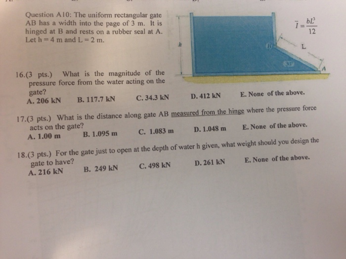 Solved The uniform rectangular gate AB has a width into the | Chegg.com