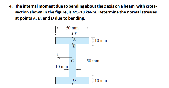 Solved 4. The internal moment due to bending about the z | Chegg.com