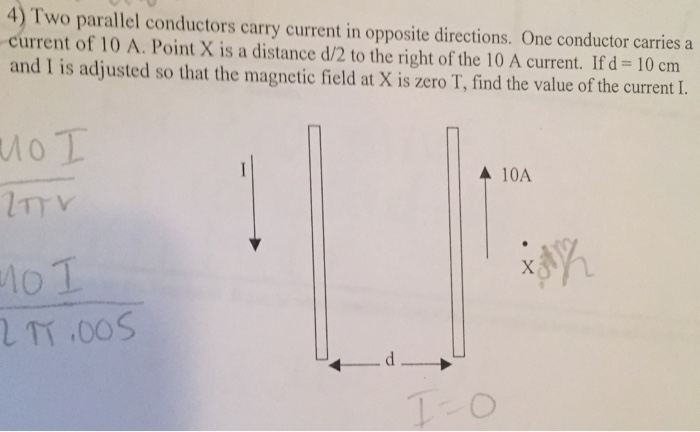 Solved Two parallel conductors carry current in opposite | Chegg.com