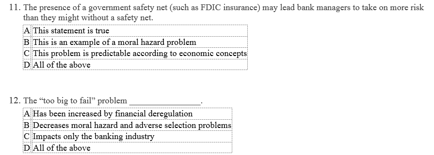 Solved The presence of a government safety net (such as FDIC | Chegg.com