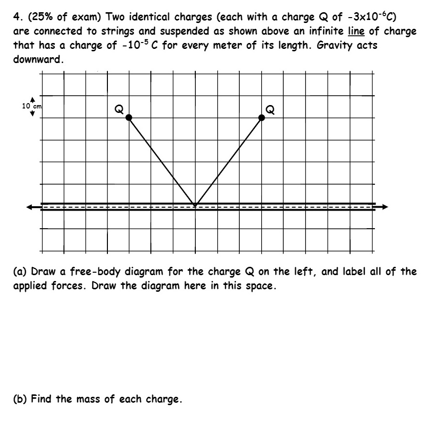 Solved Two identical charges (each with a charge Q of | Chegg.com