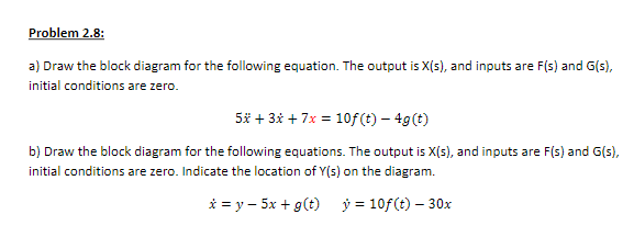 Solved a) Draw the block diagram for the following equation. | Chegg.com