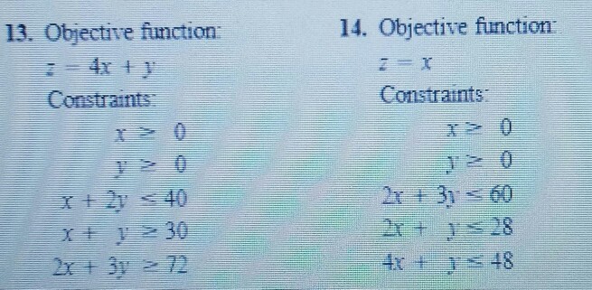 Solved In Exercises 1-16、 find the minimum and maximum | Chegg.com