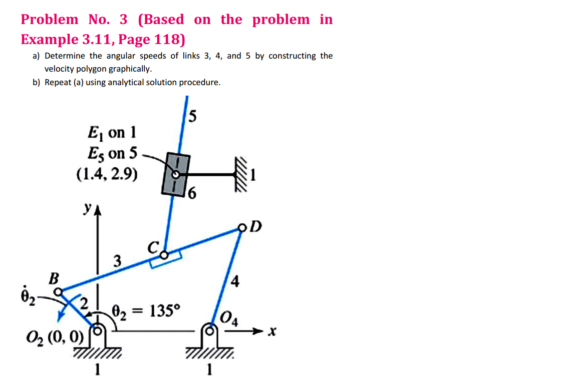 a) Determine the angular speeds of links 3, 4, and 5 | Chegg.com