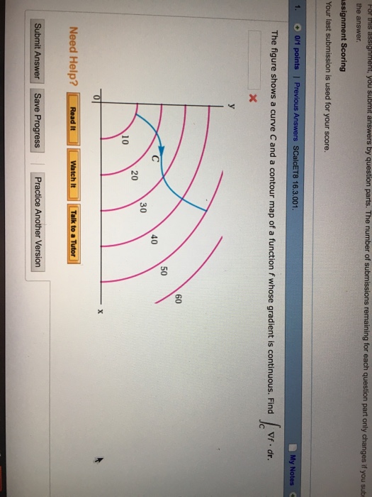 Solved The Figure Shows A Curve C And A Contour Map Of A
