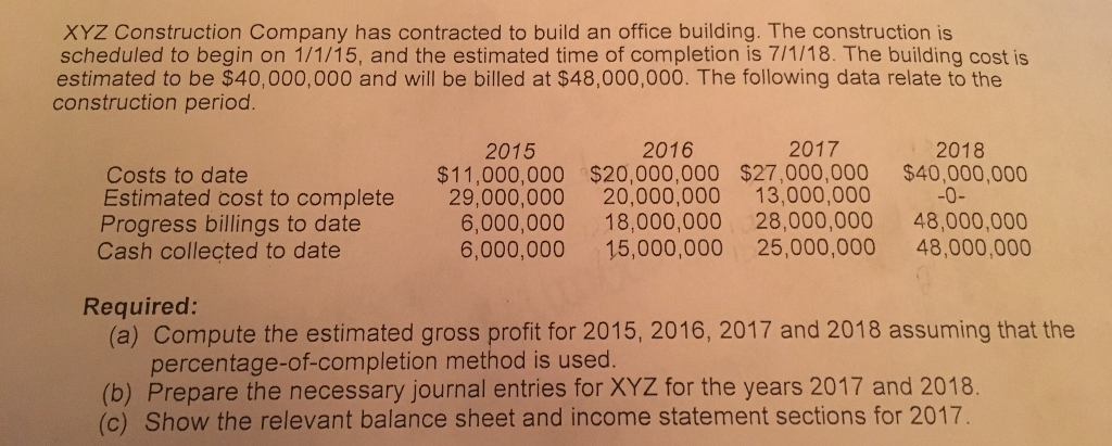 Solved XYZ Construction Company has contracted to build an | Chegg.com