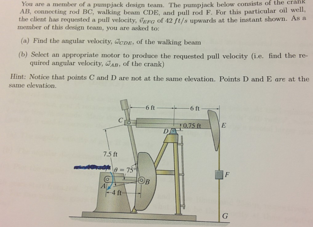 Solved You are a member of a pump jack design team. The pump | Chegg.com