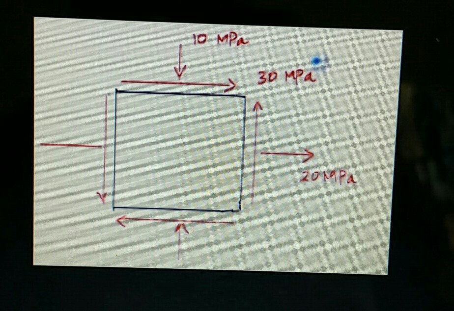Solved Find: Principle stresses Find: The angle they are | Chegg.com