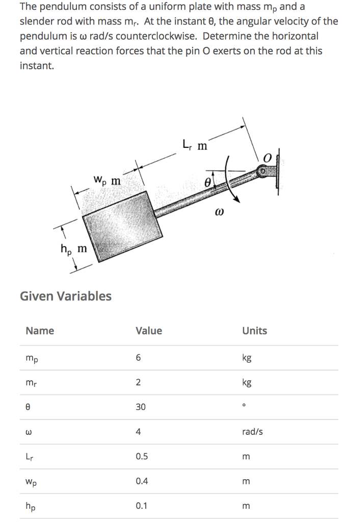 Solved The pendulum consists of a uniform plate with mass mp | Chegg.com