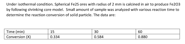 Under isothermal condition. Spherical Fe2S ores with | Chegg.com