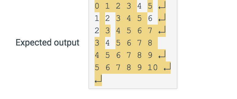 Solved Array2DSum.java Load default template... 3 | Chegg.com