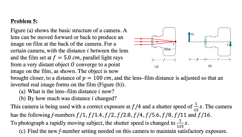 Solved Figure (a) shows the basic structure of a camera. A | Chegg.com