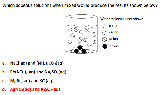 Solved Which aqueous solutions when mixed would produce the | Chegg.com