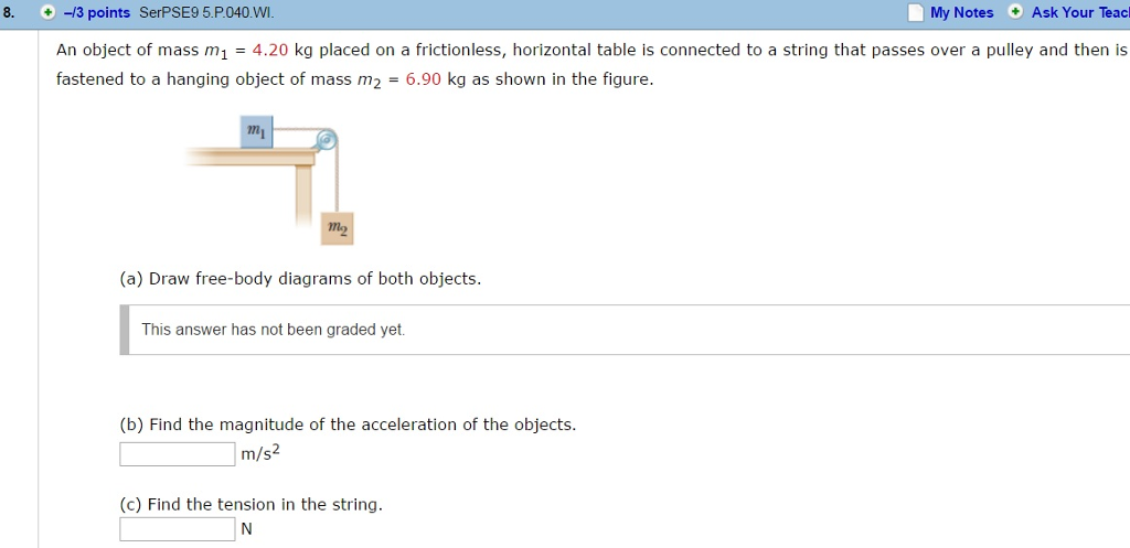 Solved An object of mass m_1 = 4.20 kg placed on a | Chegg.com
