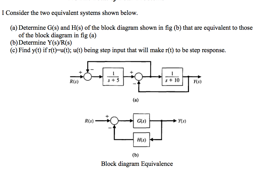 Solved I Consider the two equivalent systems shown below. | Chegg.com