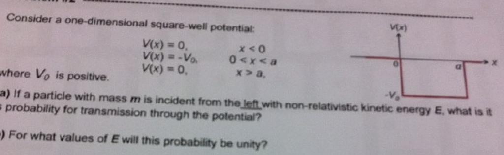 vtx》 Consider a one-dimensional square-well | Chegg.com