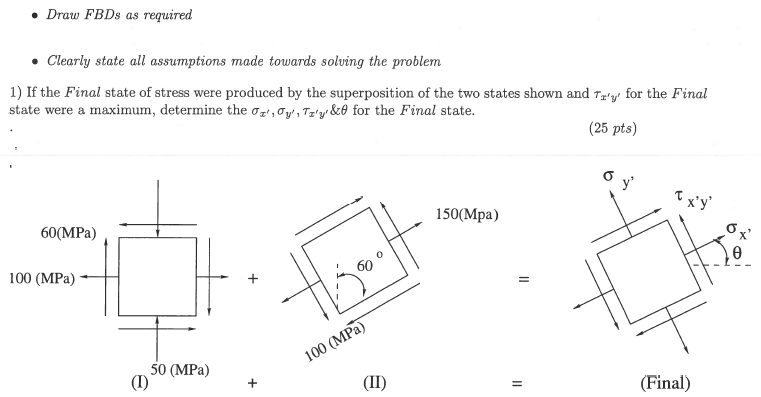 Solved Draw FBDs as required Clearly state all assumptions | Chegg.com