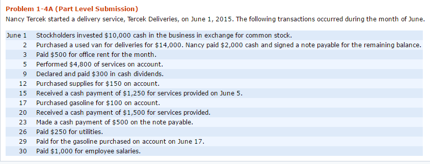 Solved Problem 1-4A (Part Level Submission) Nancy Tercek | Chegg.com