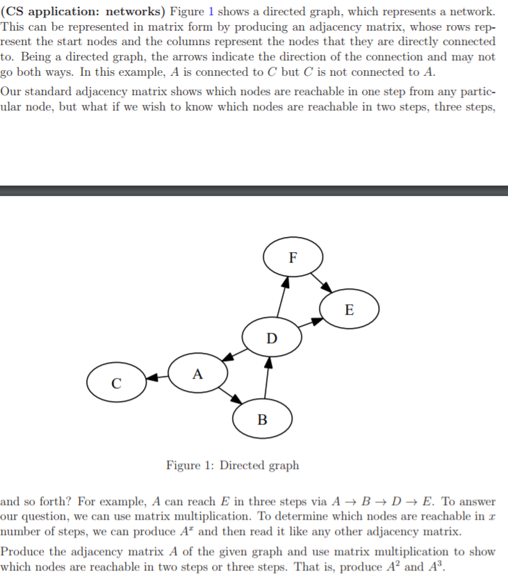 Solved (CS application: networks) Figure 1 shows a directed | Chegg.com