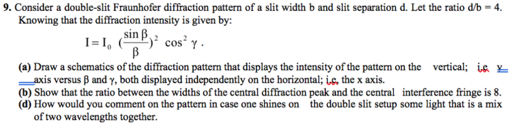 Solved 9. Consider a double-slit Fraunhofer diffraction | Chegg.com