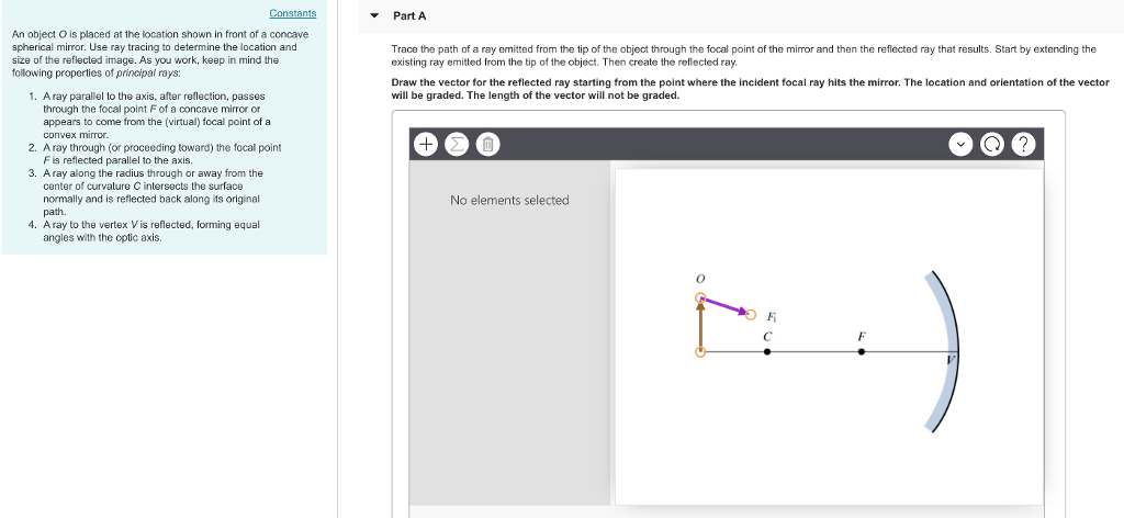 Solved Constants Part A An object O is placed at the | Chegg.com