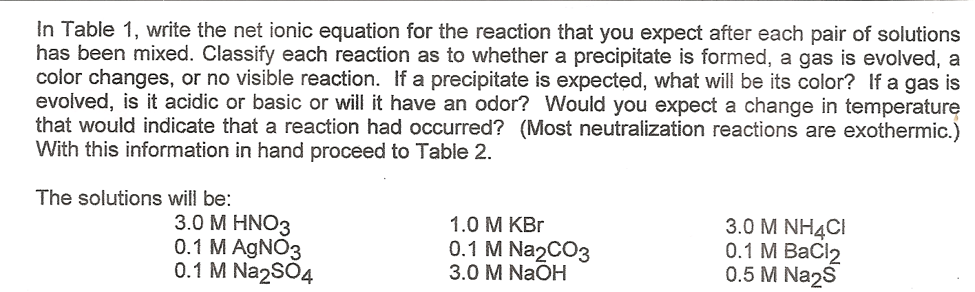 In Table 1, write the net ionic equation for the | Chegg.com