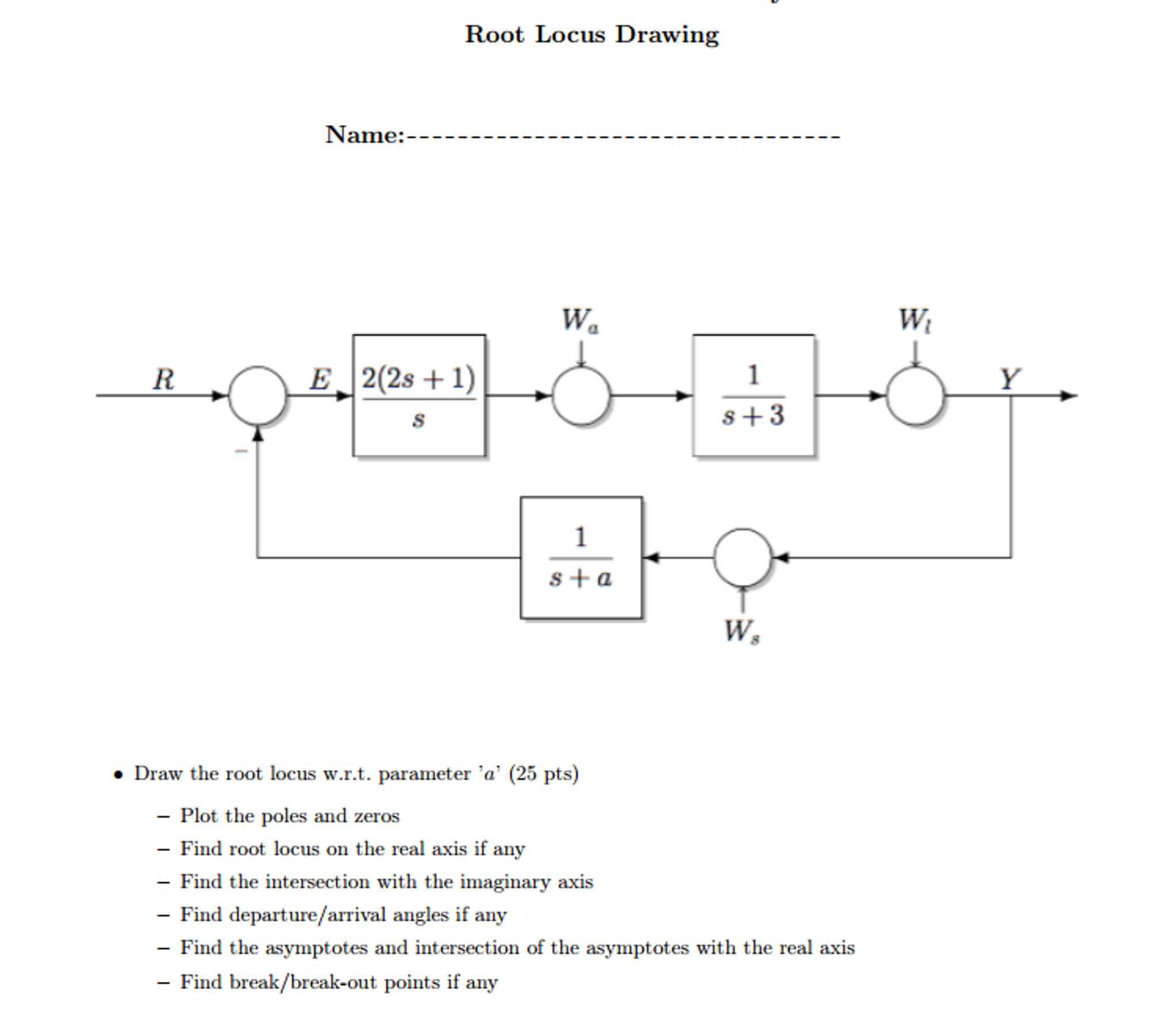 Solved Draw the root locus w.r.t. parameter 'a' Plot the | Chegg.com