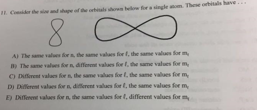 Solved 11. Consider the size and shape of the orbitals shown | Chegg.com