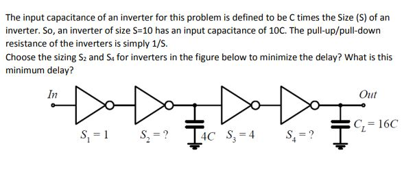 Solved The input capacitance of an inverter for this problem | Chegg.com