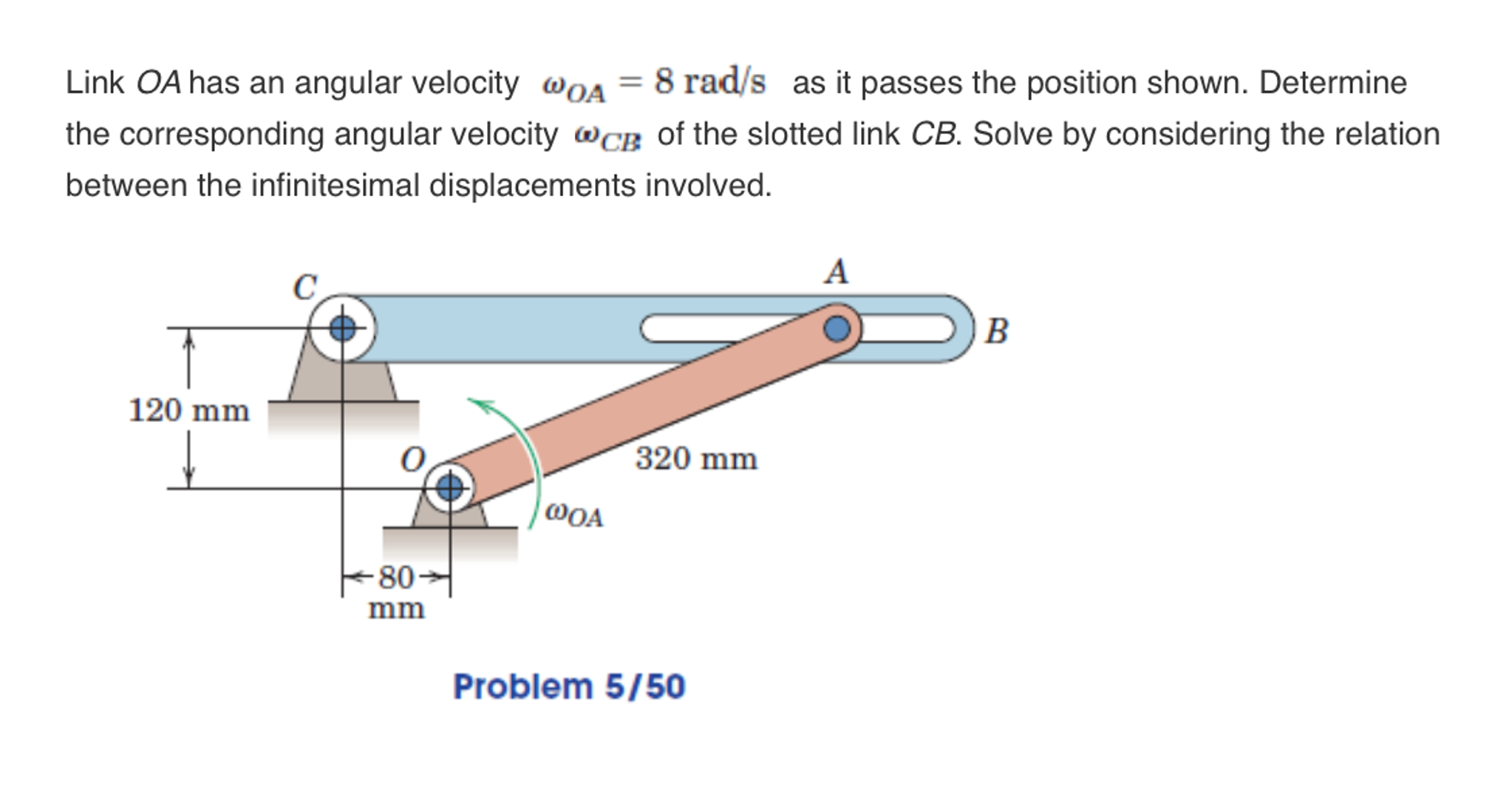 Solved Link OA has an angular velocity omega_OA = 8 rad/s as | Chegg.com