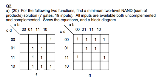 Solved Q2. a) (20) For the following two functions, find a | Chegg.com